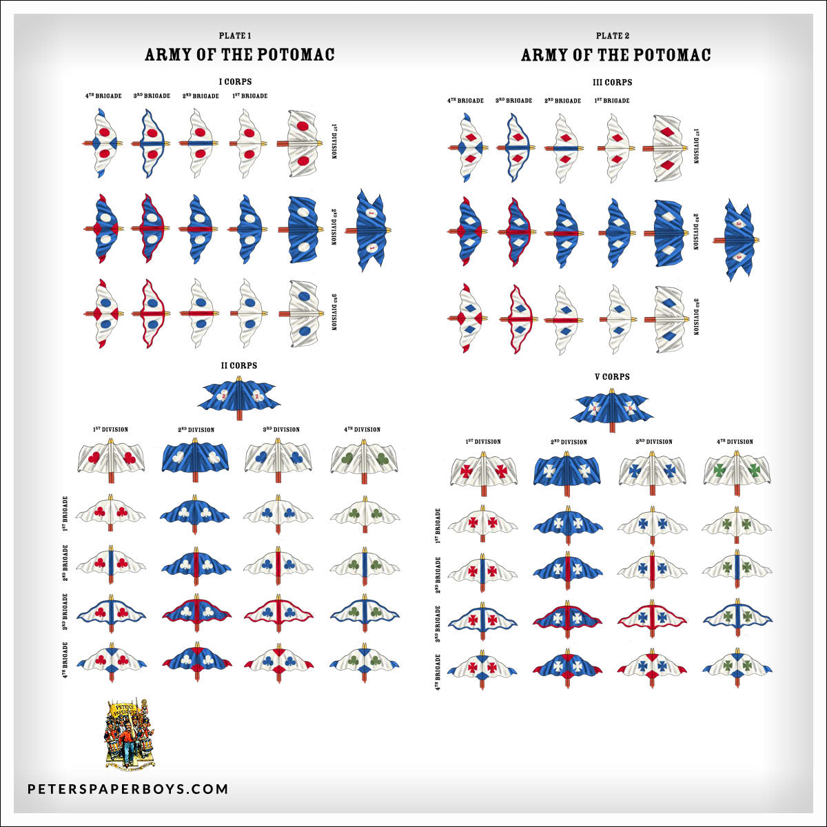 A.C.W. Union Armies Flags 18mm Free Download – Peter's Paperboys