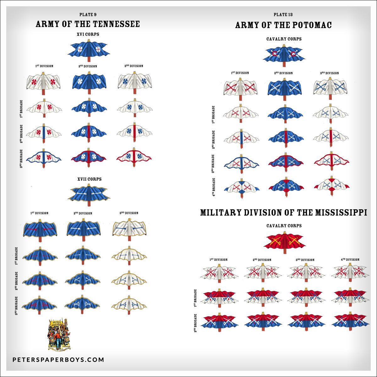 A.C.W. Union Armies Flags 18mm Free Download – Peter's Paperboys